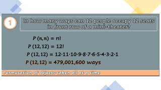 Solving Problems Involving Permutations.pdf