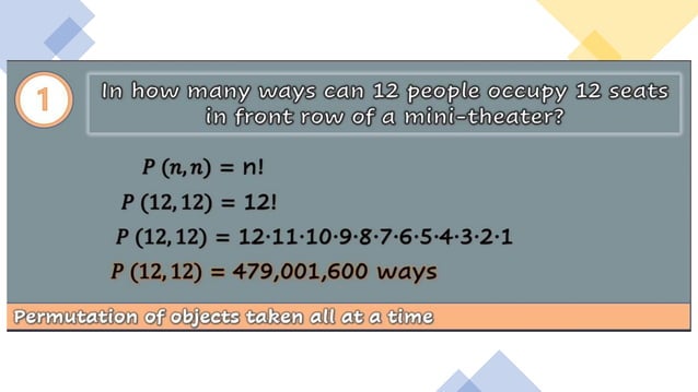 Solving Problems Involving Permutations.pdf