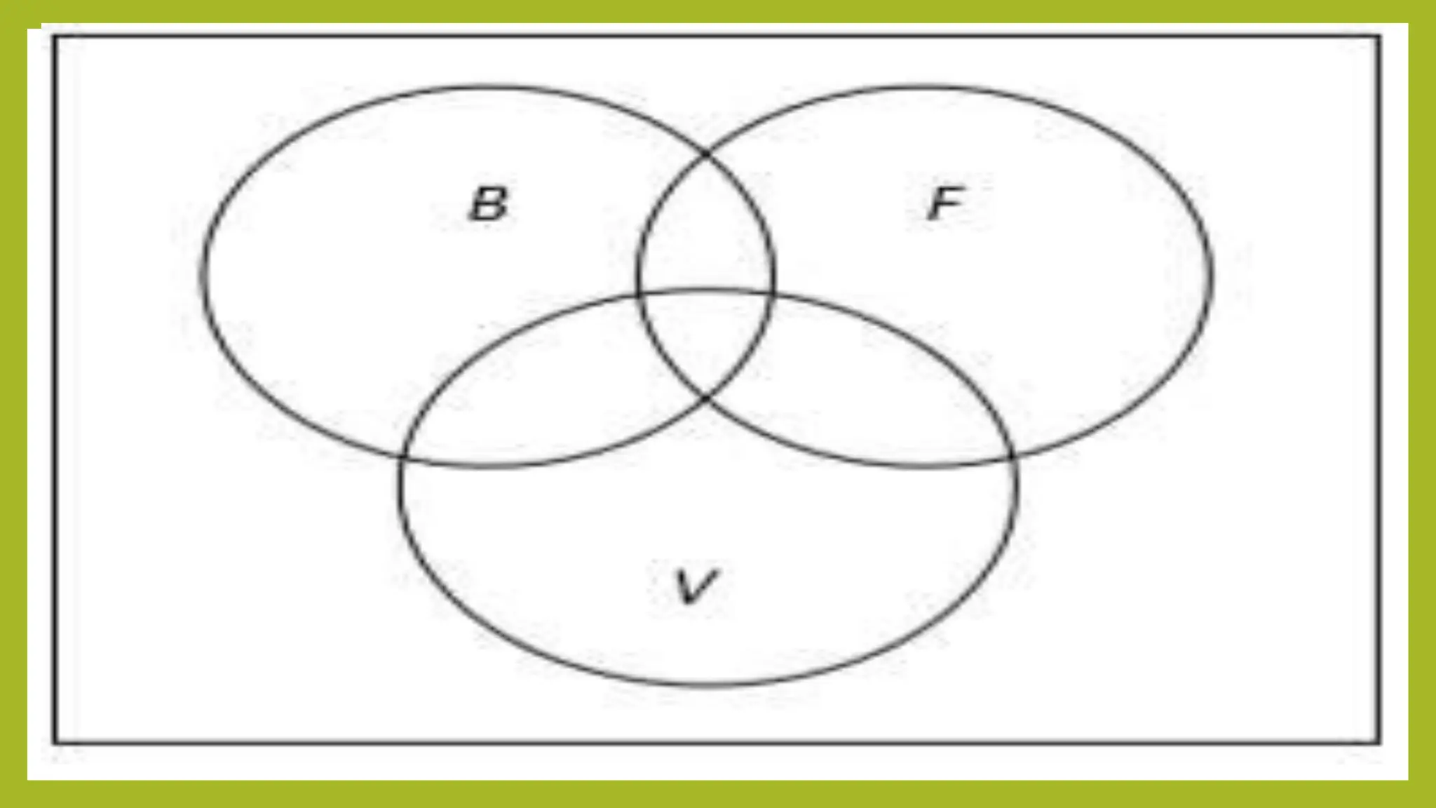Solving problems involving venn diagram.pptx