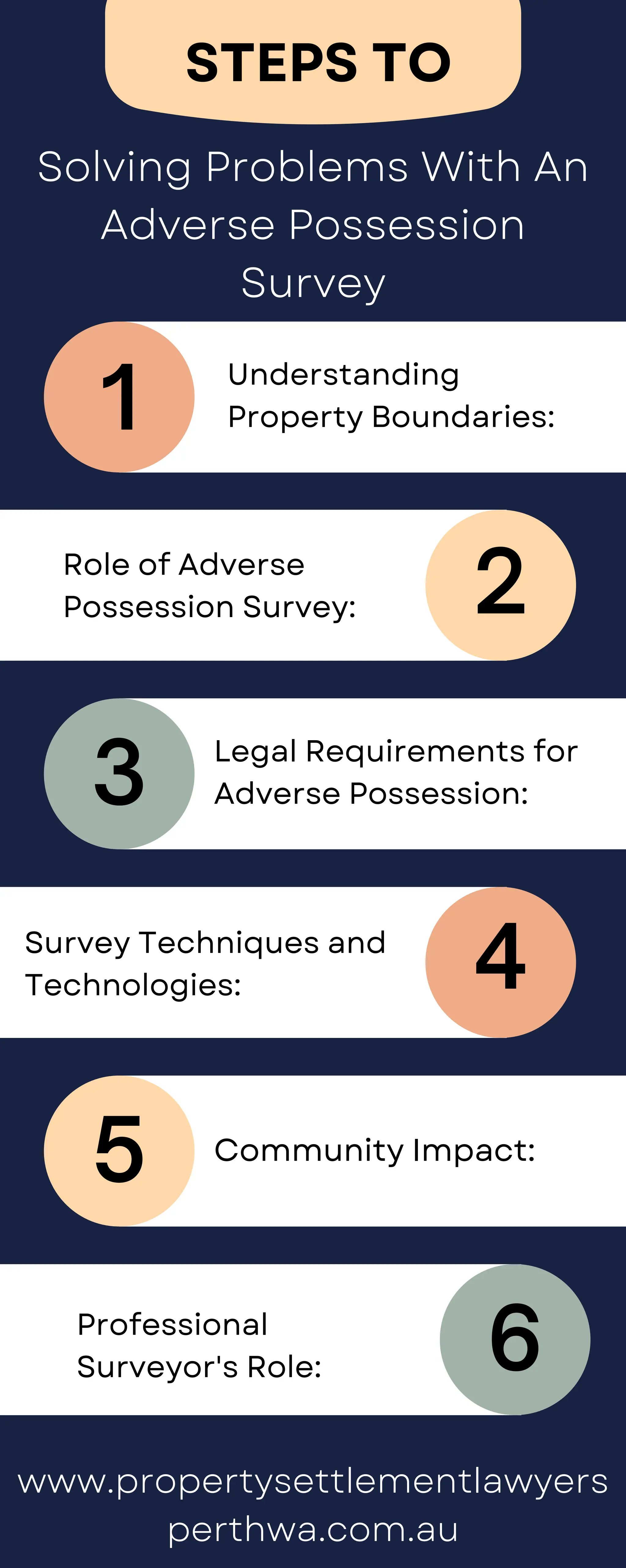 Solving Problems With An Adverse Possession Survey.pdf