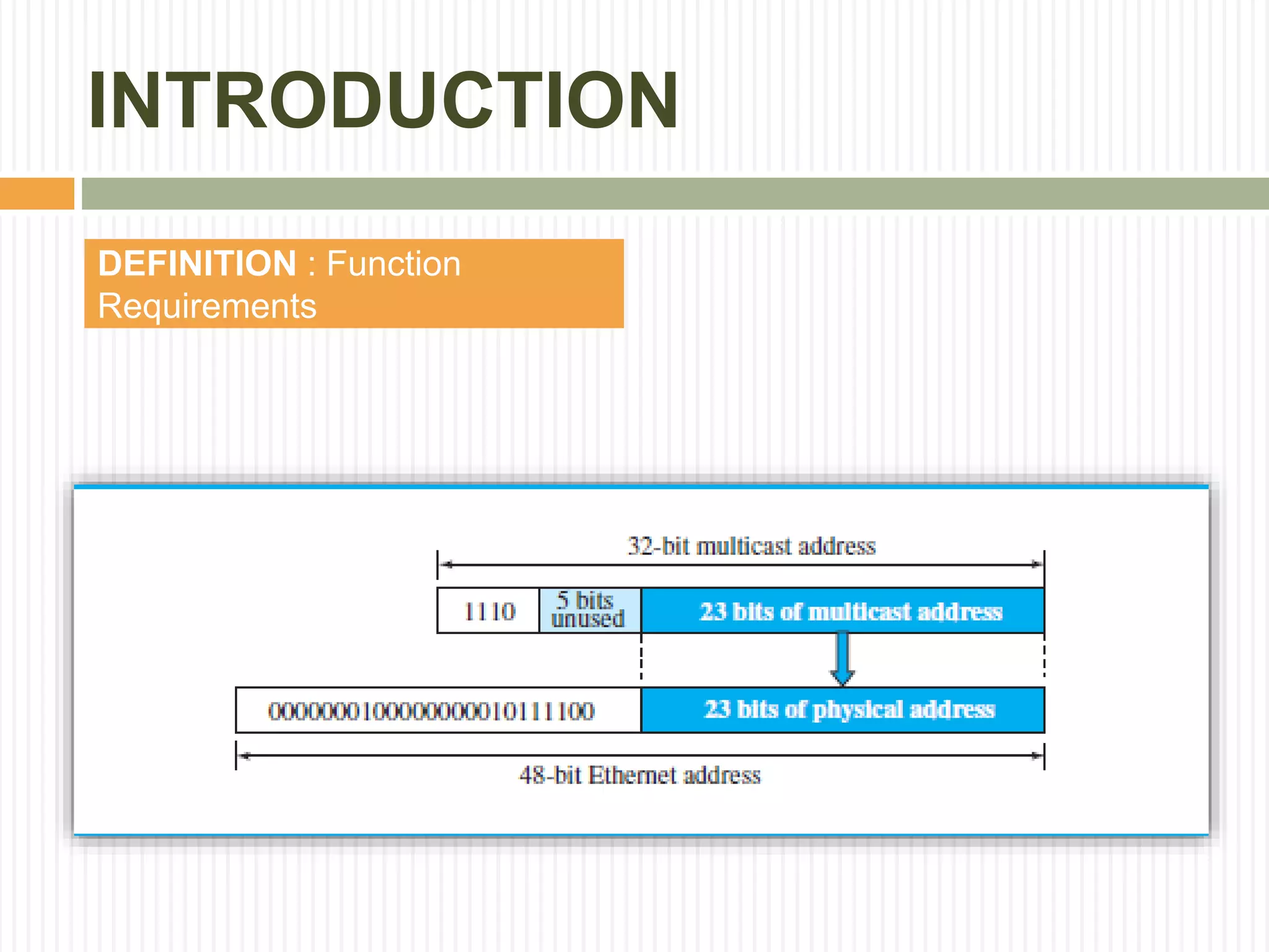 Solving Qos Multicast Routing Problem Using Aco Algorithm Ppt