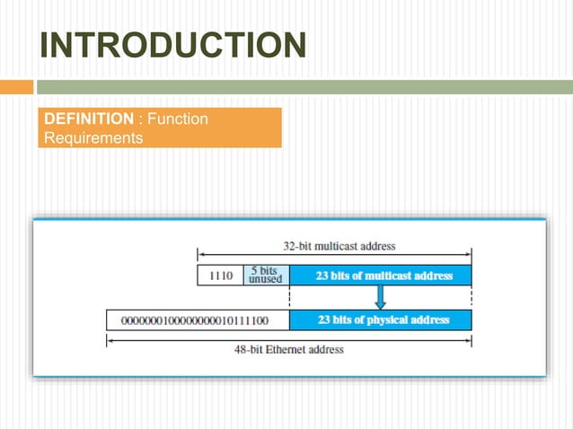 Solving Qos Multicast Routing Problem Using Aco Algorithm Ppt