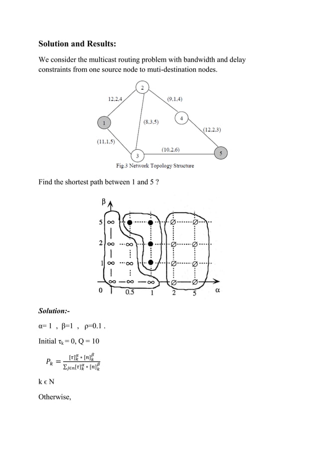 Solving Qos Multicast Routing Problem Using Aco Algorithm Pdf