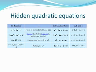 Solving quadratic equations | PPT