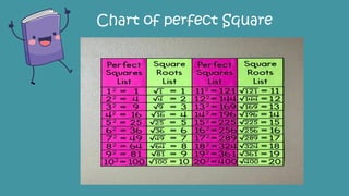 Solving Quadratic Equations by Extracting Square Roots.pptx