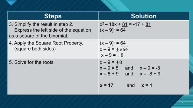 Solving quadratic equation using completing the square | PPT