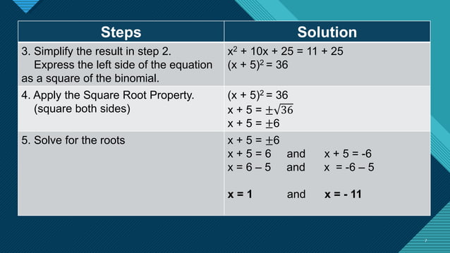 Solving quadratic equation using completing the square | PPT