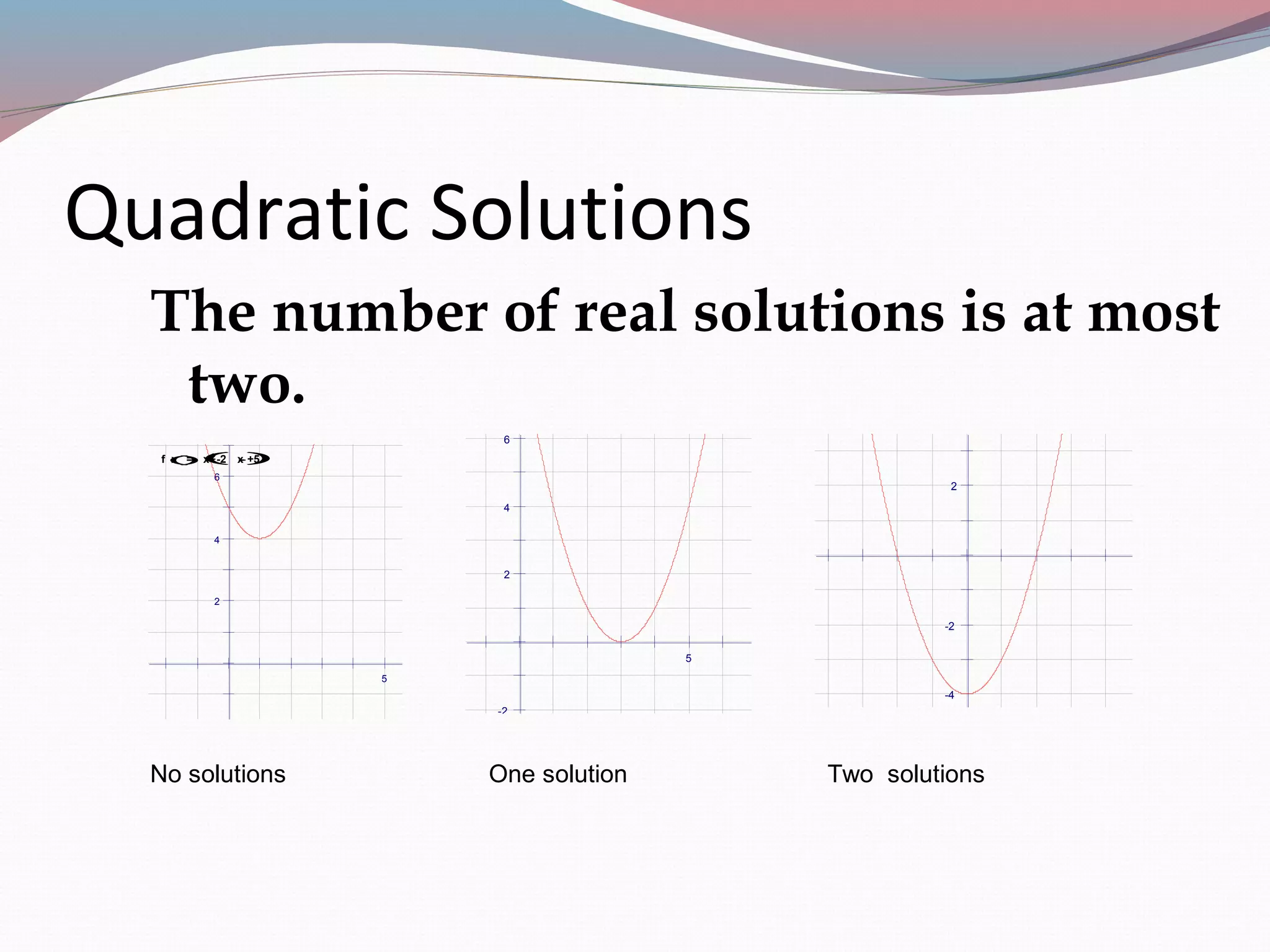 Solving quadratics by graphing | PPT