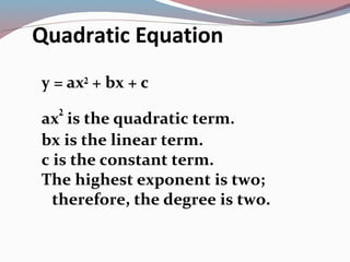 Solving quadratics by graphing | PPT