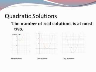 Solving quadratics by graphing | PPT