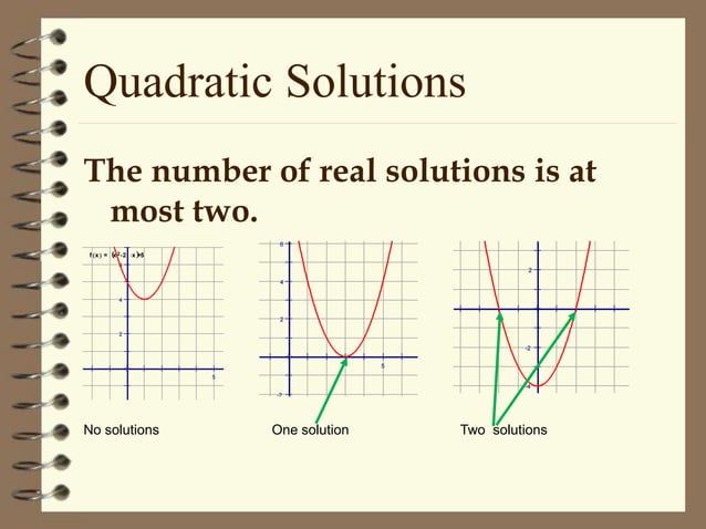 Solving Quadratics by Graphing | PPT
