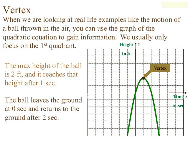 Quadratic Function In Real Life
