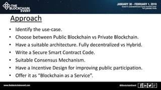 Solving real business problems with blockchain | PPT | Free Download