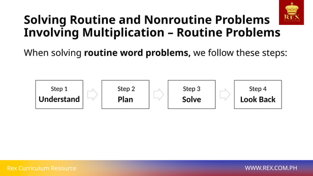 Solving+Routine+and+Nonroutine+Problems+Involving+Multiplication.pptx