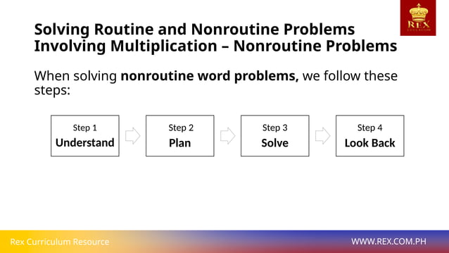 Solving+Routine+and+Nonroutine+Problems+Involving+Multiplication.pptx