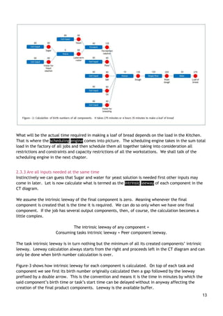 Solving the real life scheduling problem | PDF