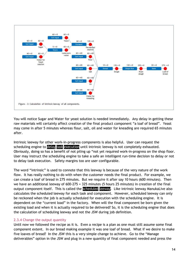 Solving the real life scheduling problem | PDF
