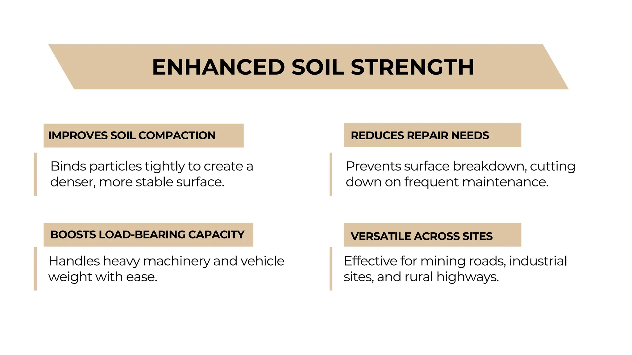 Solving Soil Stabilisation Challenges with Acrylic Polymers.pdf