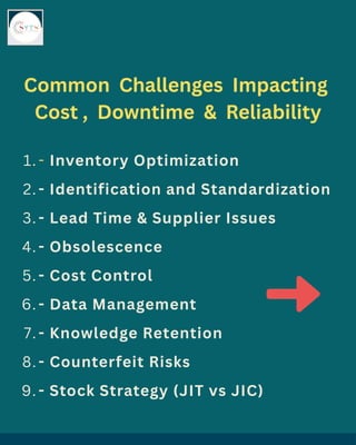 Solving Spare Parts Challenges in Maintenance | PDF