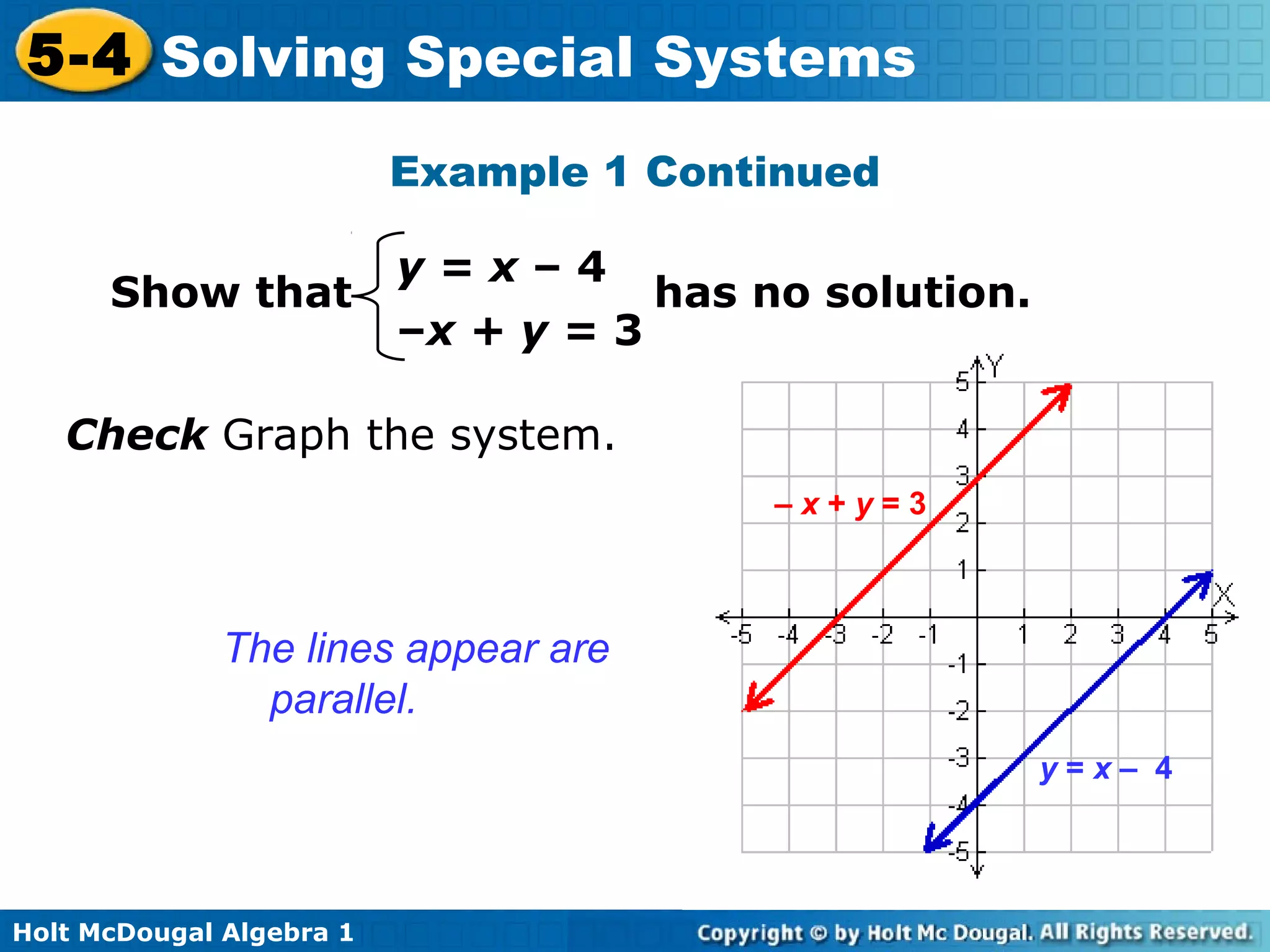 Solving special systems | PPT