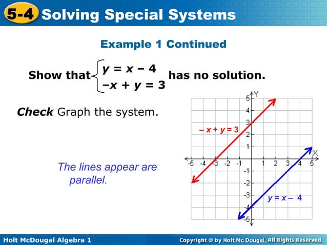 Solving special systems | PPT