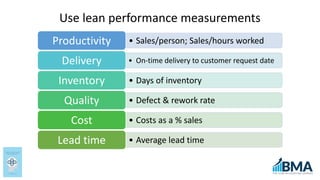 Solving Standard Costing Problems with Lean Accounting | PDF
