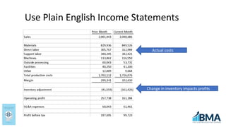 Solving Standard Costing Problems with Lean Accounting | PDF