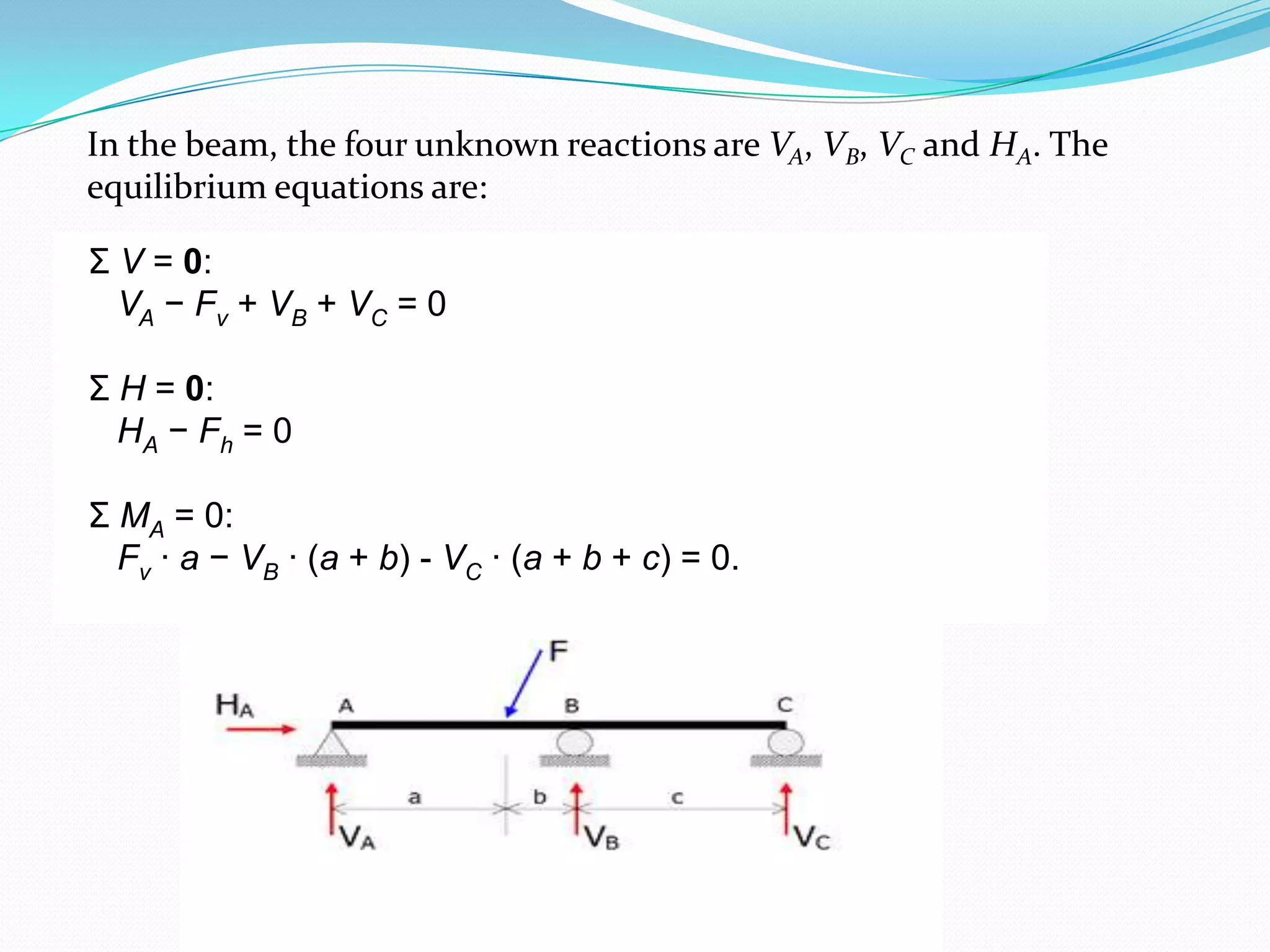 Solving statically indeterminate structure slope deflection 10.01.03 ...