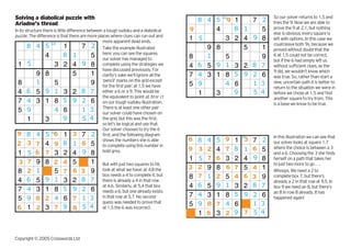 Solving sudoku | PDF