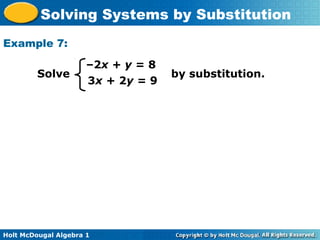 Solving system by graphing | PPT