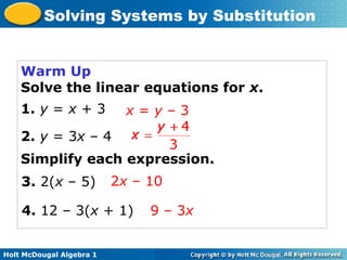 Solving system by graphing | PPT