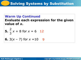 Solving system by graphing | PPT