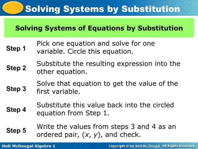 Solving system by graphing | PPT