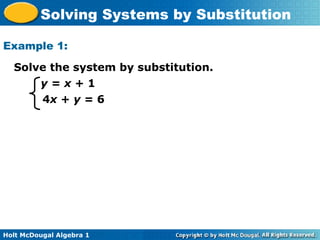 Solving system by graphing | PPT