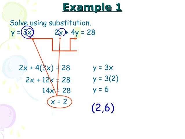 Solving systems by substitution