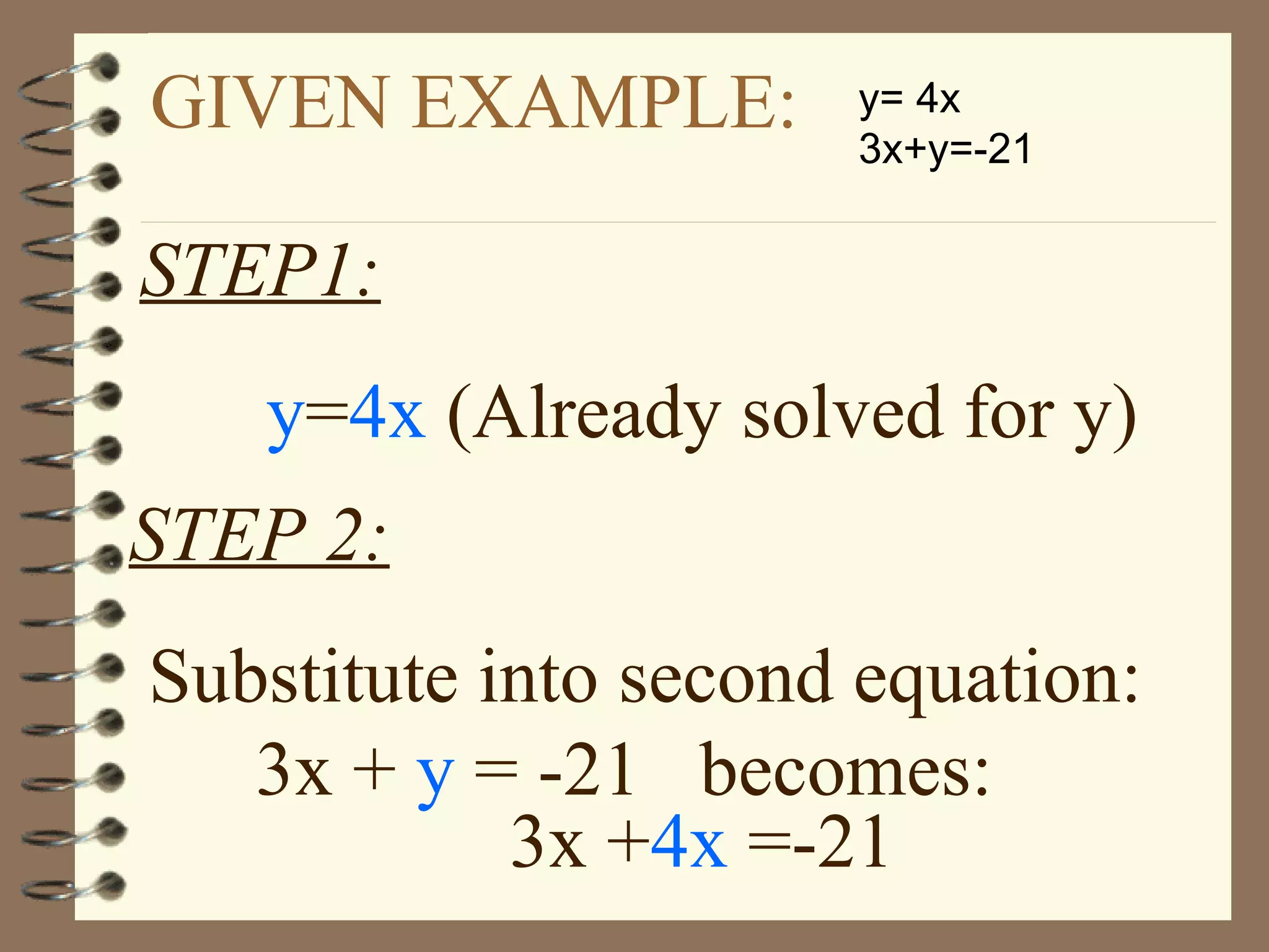 Solving Systems by Substitution | PPT