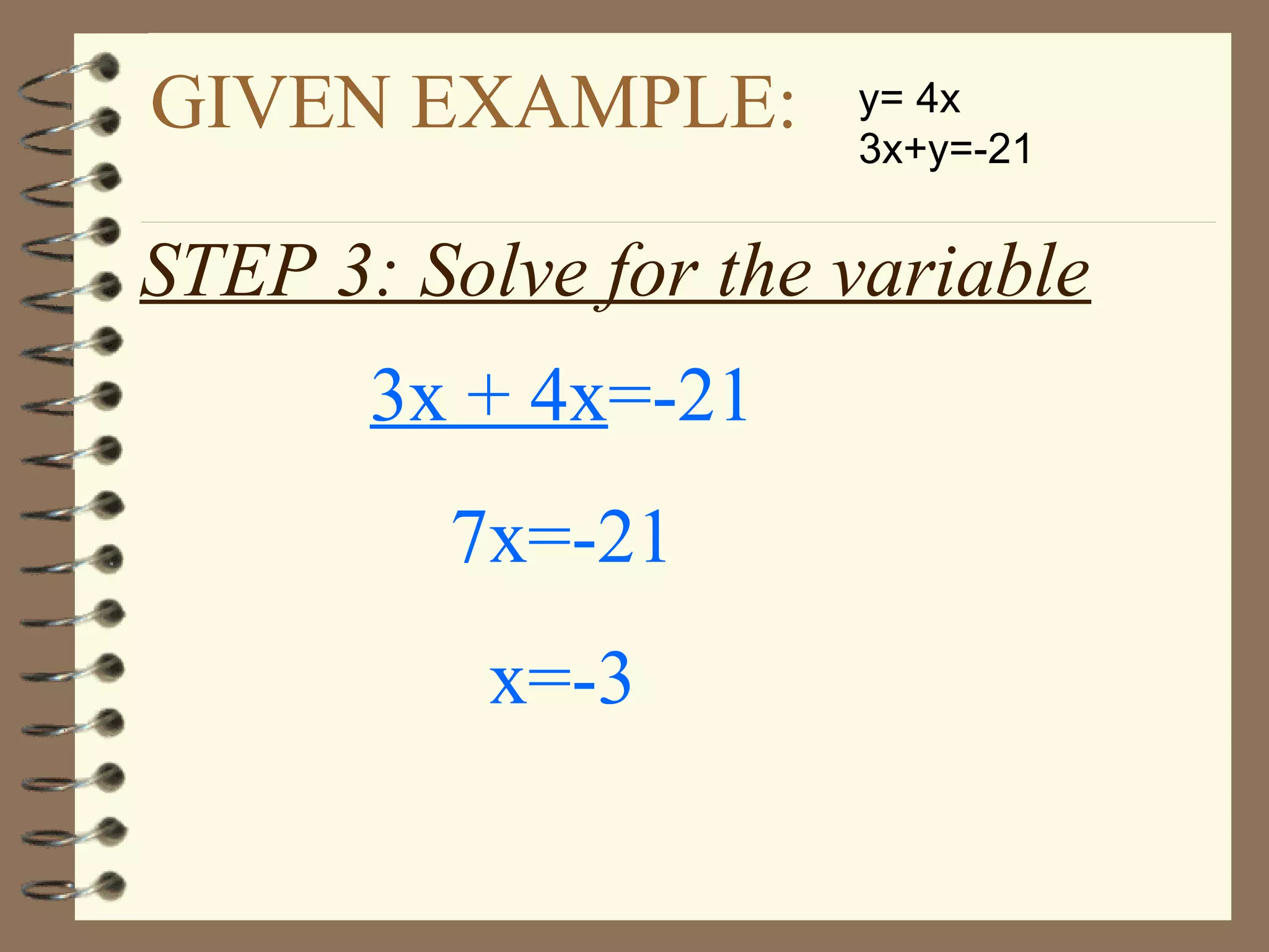 Solving Systems by Substitution | PPT