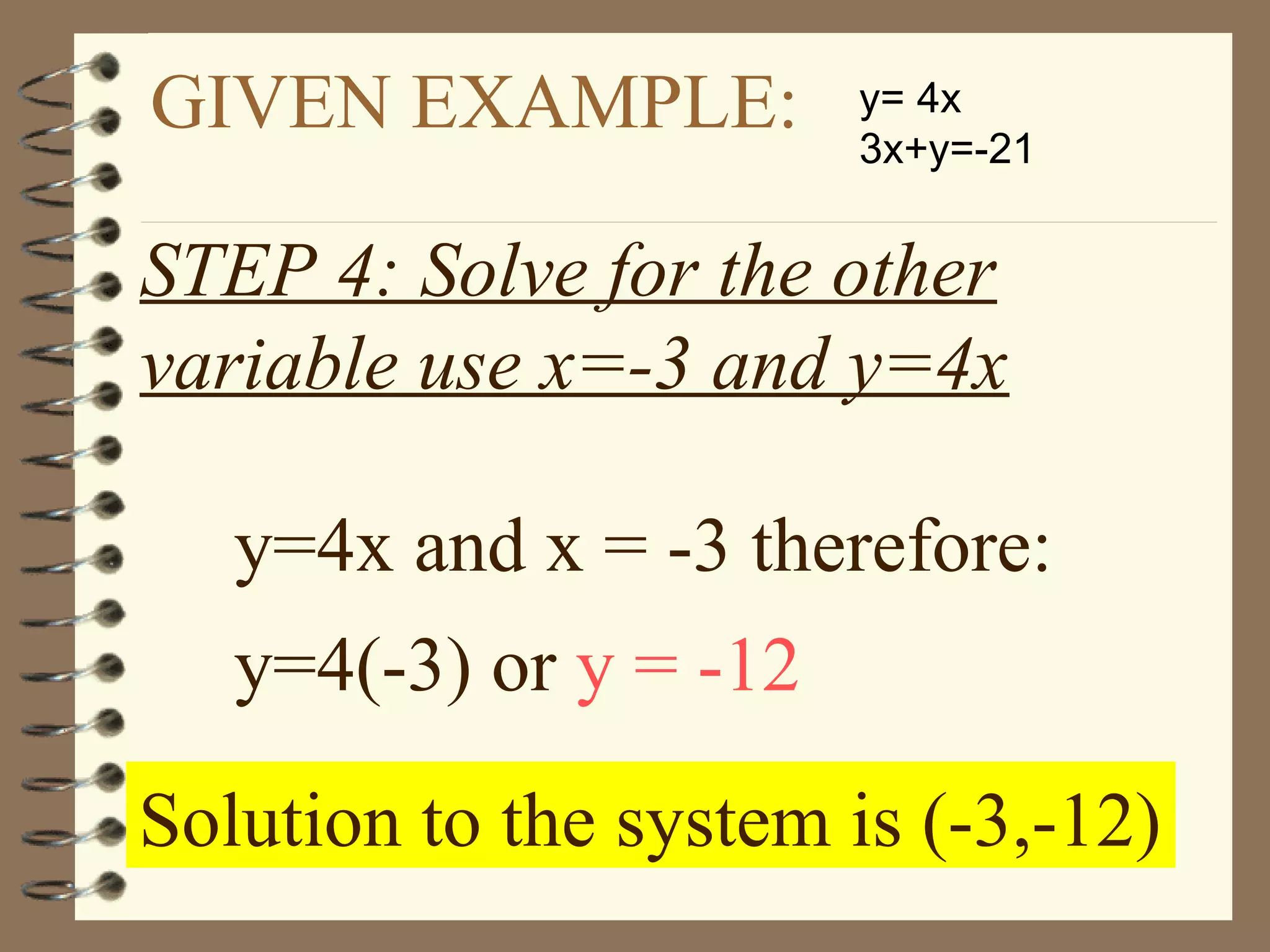 Solving Systems by Substitution | PPT