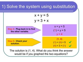 Solving Systems by Substitution | PPT