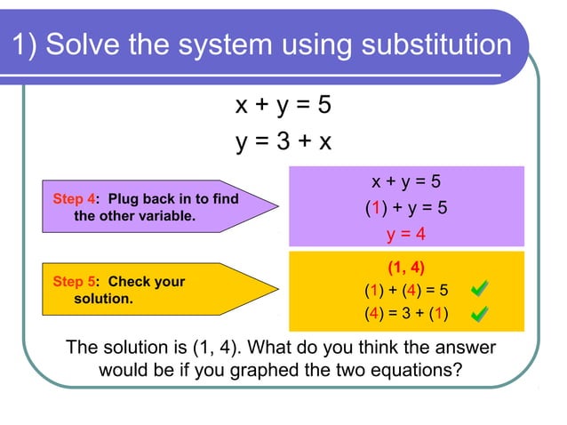 Solving Systems by Substitution | PPT | Programming Languages | Computing