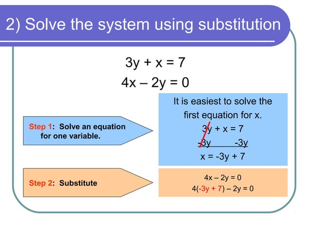 Solving Systems by Substitution | PPT | Programming Languages | Computing