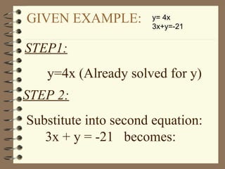Solving Systems by Substitution | PPT