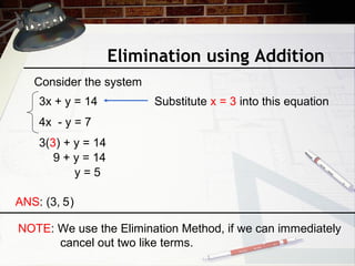Solving Systems - Elimination NOTES | PPT