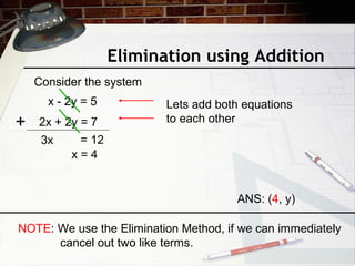 Solving Systems - Elimination NOTES | PPT