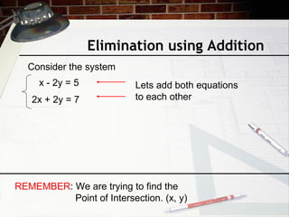 Solving Systems - Elimination NOTES | PPT