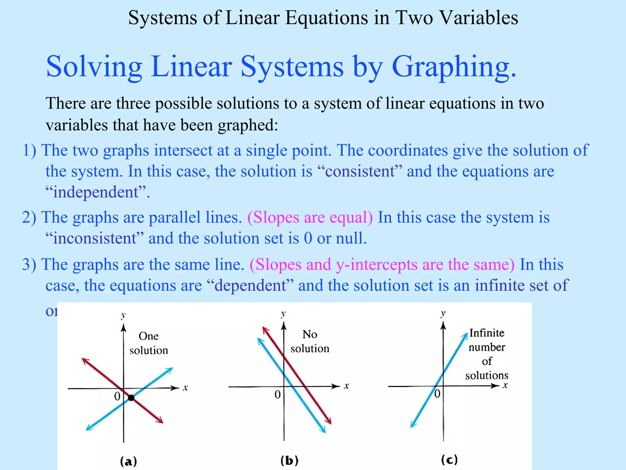 Solving systems of Linear Equations | PPT