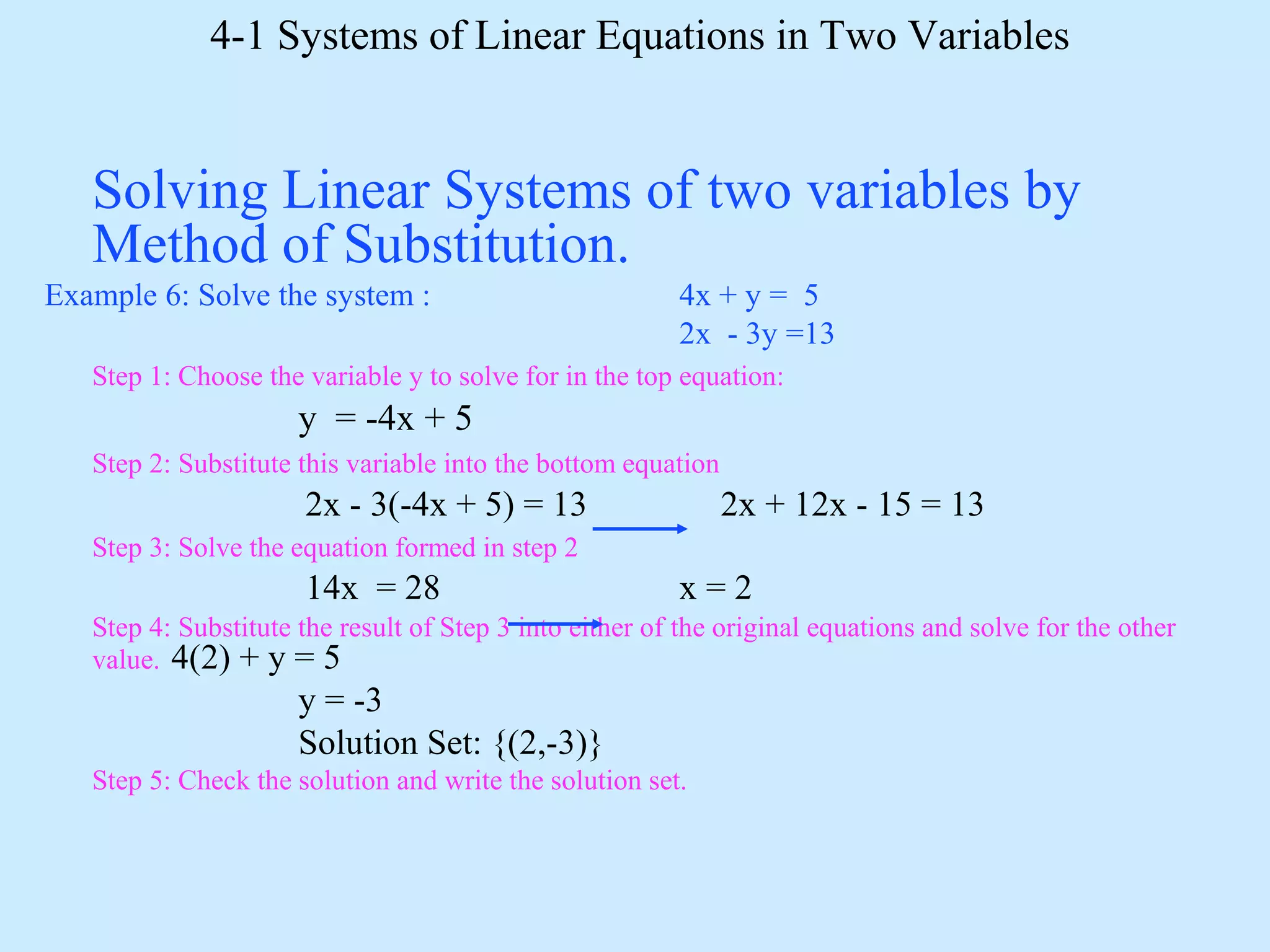 Solving systems of Linear Equations | PPT