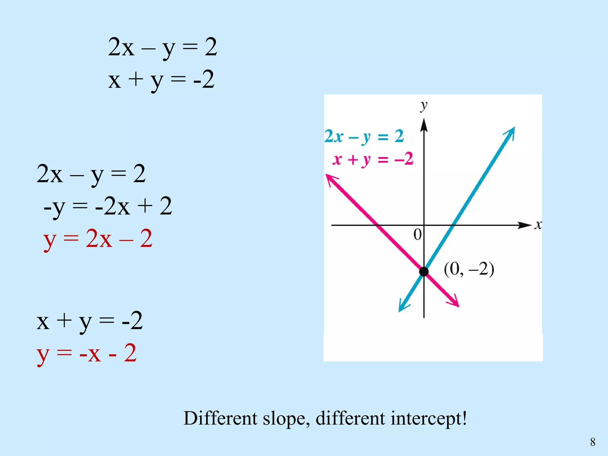Solving Systems Of Linear Equations Ppt