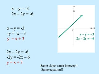 Solving systems of Linear Equations | PPT | Free Download