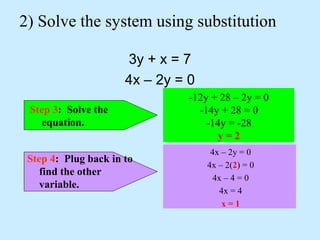 Solving systems of Linear Equations | PPT